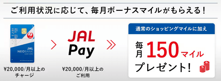 JAL NEOBANKのメリットと毎月簡単にJALマイルとLife Statusポイントが貯まる使い方 | マイルトリッぷらす