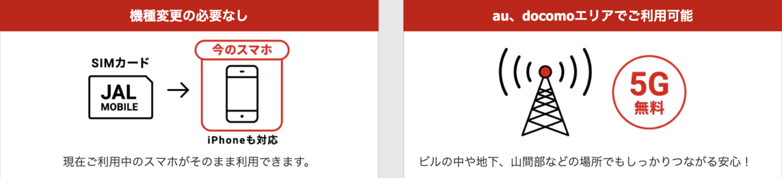 「JALモバイル」2025年4月サービス開始！月額850円 2GBプランで国内線航空券が実質無料になる驚きのメリットを解説 | マイルトリッぷらす